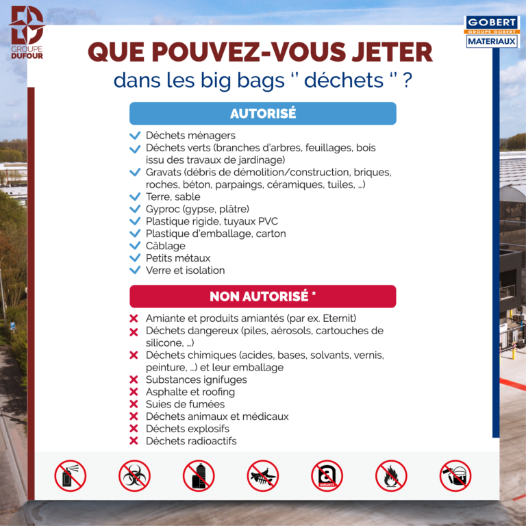 Déchets de chantier - Groupe Gobert